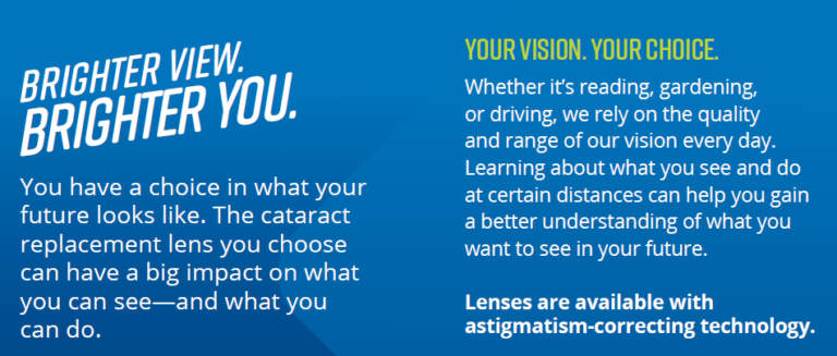 Which lens should i choose? – Oklahoma Eye Surgeons